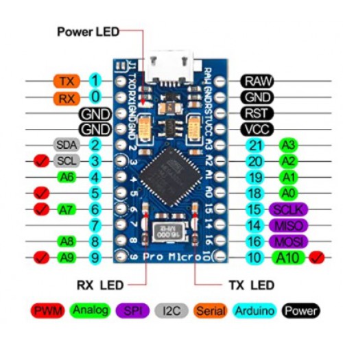 Pro Micro ATMega32U4 - 5V / 16 MHz Arduino Compatible Mini Leonardo